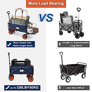 Collapsible Wagon with Big Wheels,Portable Folding Beach Wagon Cart with 330Lbs Capacity,Heacy Duty Utility Foldable Wagon Cart with Aluminum Table and Gate Open Desgin for Camping,Garden(Navy Blue)