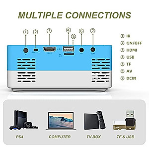 DOUBAO Ini Projector , 320*240 Pixels Supports 1080P USB Mini Beamer Home Media Player Kids Gift ( Color : D )
