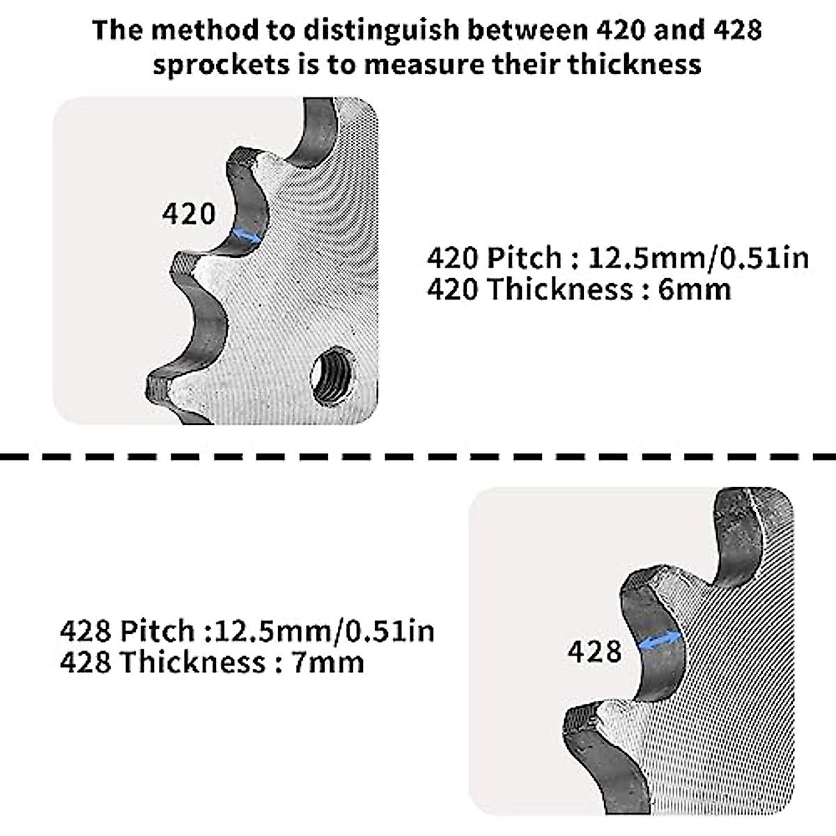 420 Chain Sprocket 12T Front Sprocket 17mm for 50cc 70cc 90cc 110cc 125cc Dirt Pit Bike Mini Bike ATV 4 Wheeler Moped Go Kart Sprocket