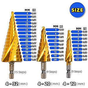 Step Drill Bit Set for Metal, MiKiTok(6Pcs) HSS Unibit Metric Step Drill Bit Set for Steel，Plastic, Wood, Sheet Metal Hole Drilling with Center Punch and Cleaning Brush(4-12/4-20/4-32mm)