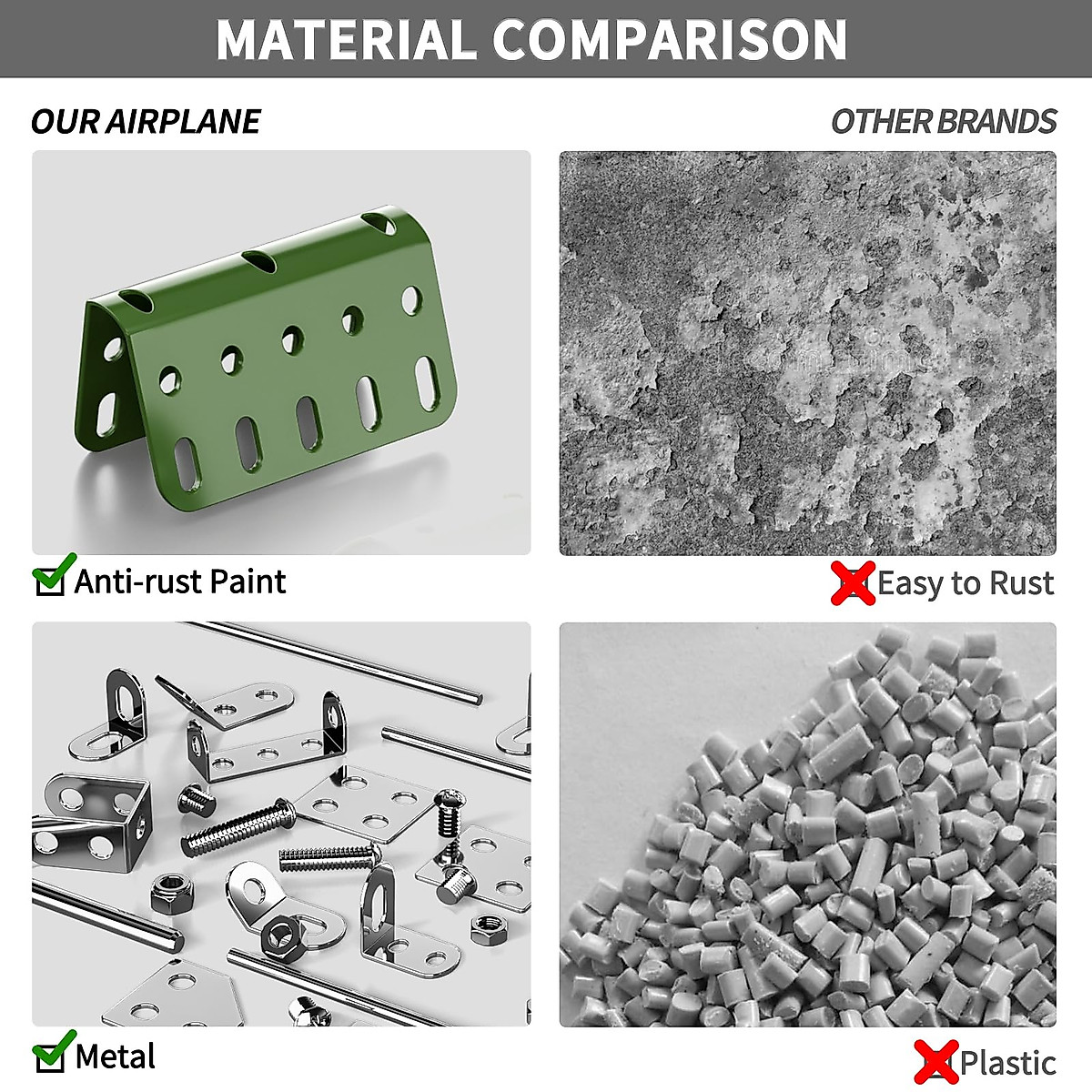 Garbo Star STEM Building Projects Model Airplane Set - 285 Pieces STEM Project Building Toys for Kids Ages 8-12-16, Assembly Science Kit Educational Birthday Gift for Kids Boys 8 9 10 11 12 Years Old