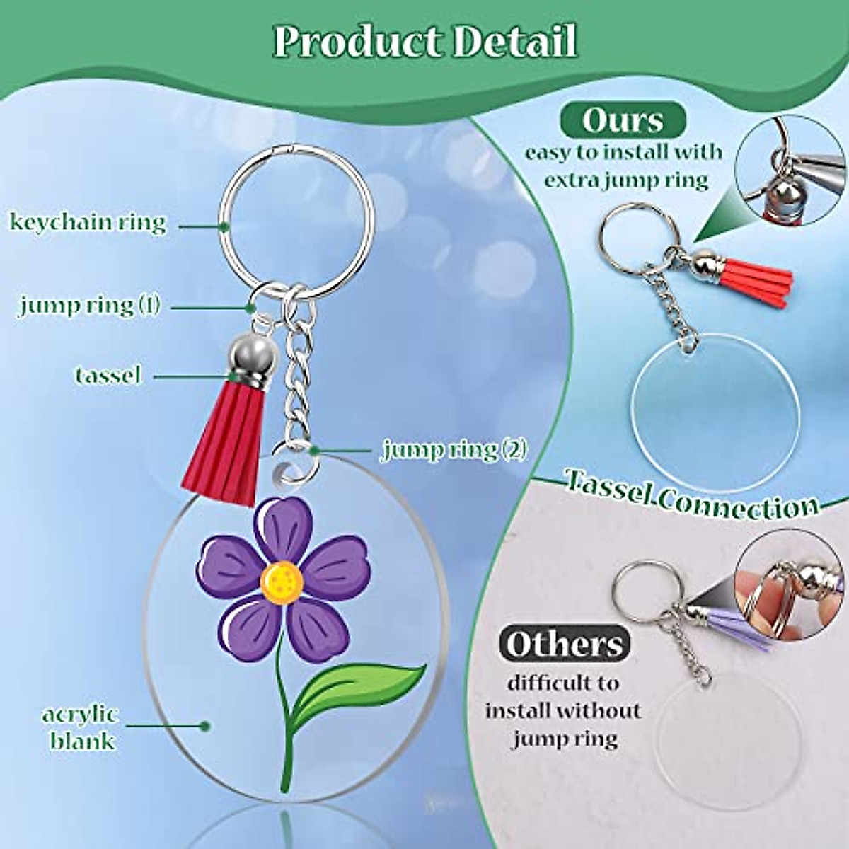 300 PCS Clear Acrylic Keychain Blanks, 6 Shapes Wholesale Acrylic Blanks Leather Tassel Charms Key Chains Jump Rings for Vinyl Resin DIY Crafts Ornament Engrave (Round Heart Square Rectangle Bone)