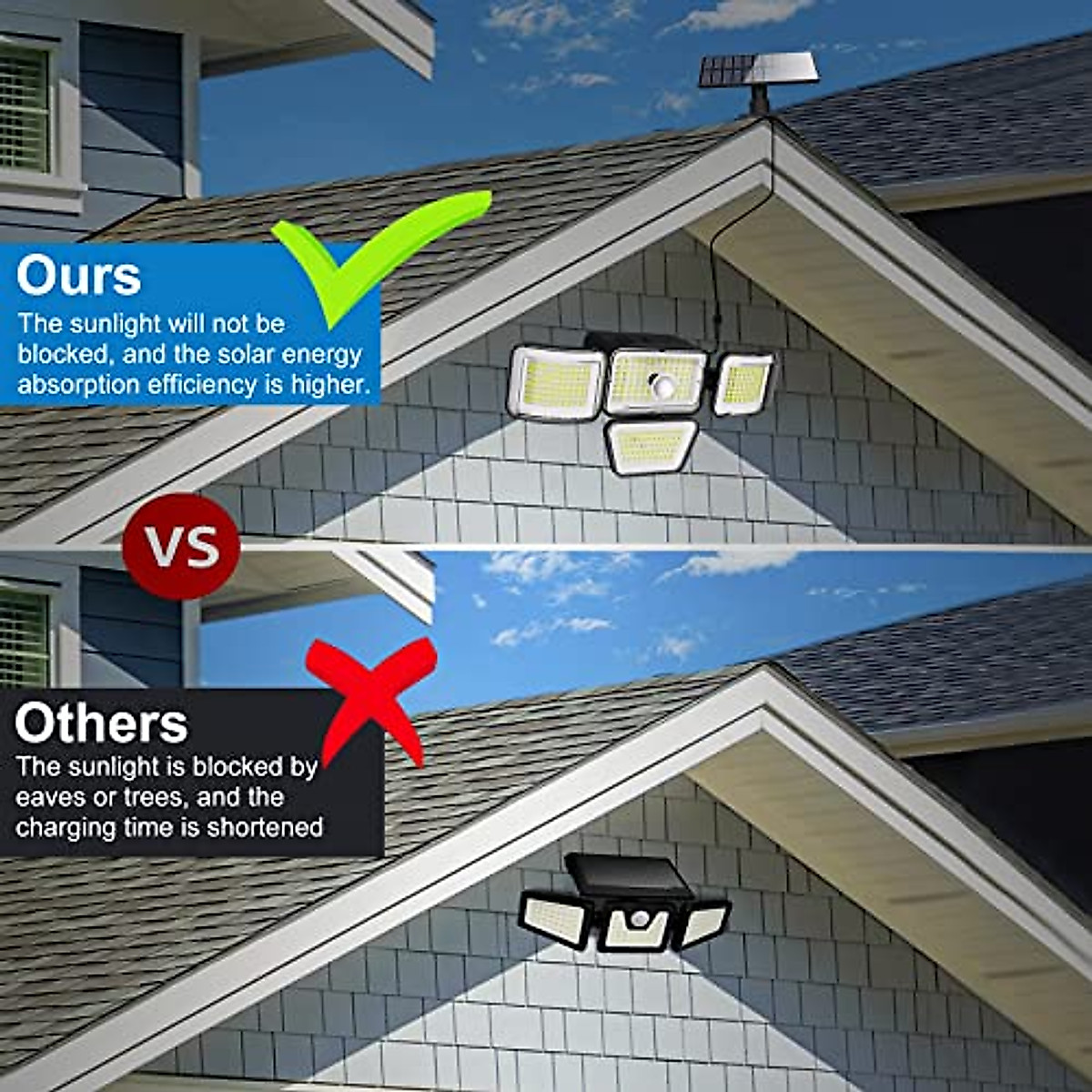 NUNET Solar Motion Sensor Lights Outdoor 278 LEDs PIR Security Solar Flood Lights w.Detachable 1.5W Solar Panel 3 Modes Remote IP65 Waterproof 4 Heads 270°Angle Wall Lamp for Shed Yard(1 Pack)