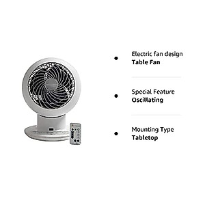 IRIS USA Woozoo Globe Multi-Directional 5-Speed Timer Oscillating Fan w/Remote