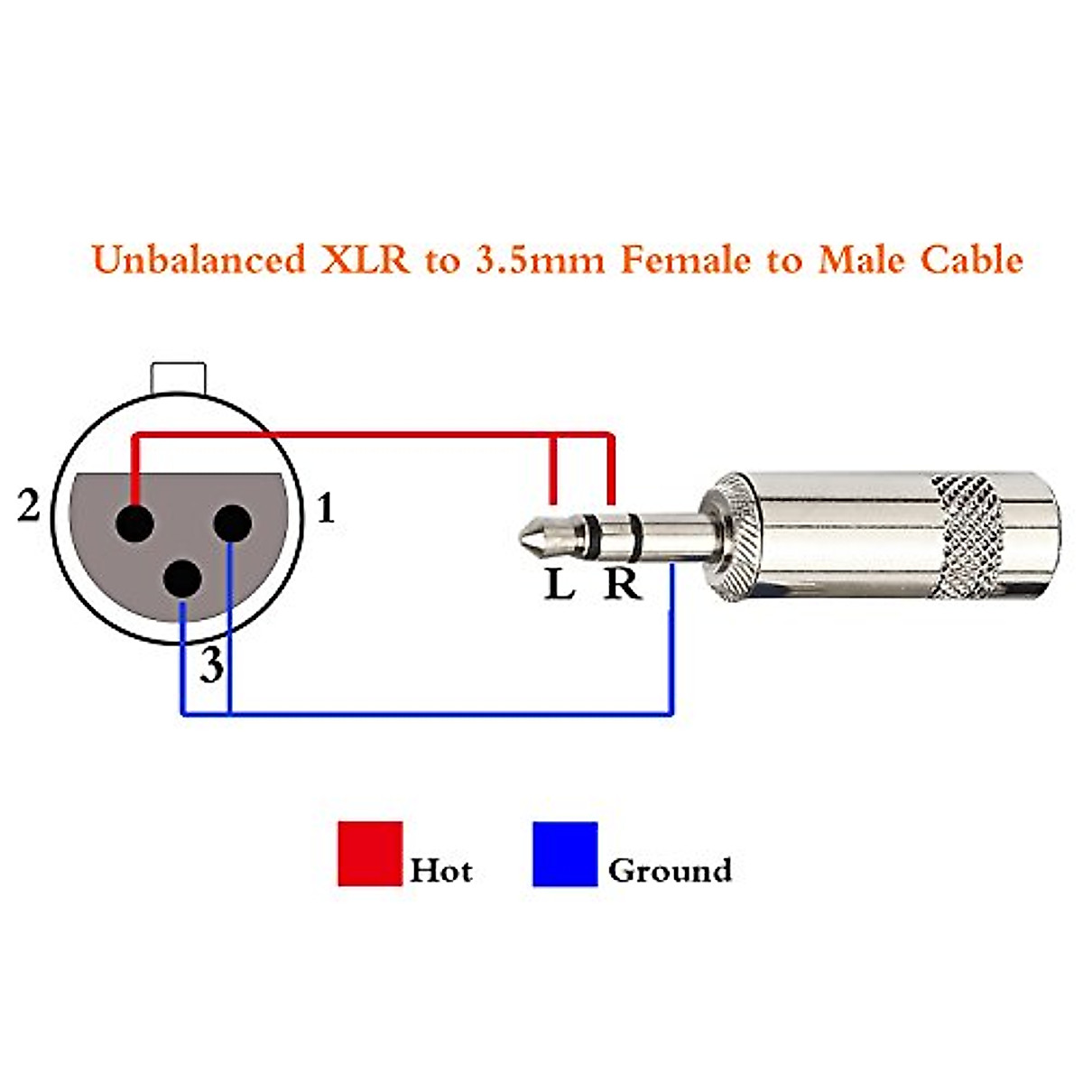 Disino XLR to 3.5mm (1/8 inch) Stereo Microphone Cable for Camcorders, DSLR Cameras, Computer Recording Device and More - 5ft