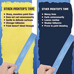 ATack Professional Blue Painter's Tape, 2" x 60 Yards (Single Roll), Sharp Edge Line Technology - Produces Sharp Lines and Residue-Free Artisan Grade Clean Release Wall Trim Tape