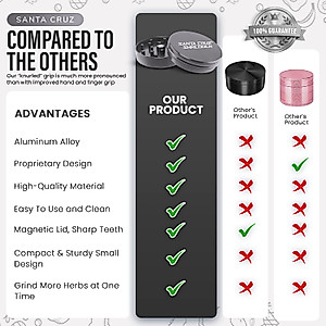 Santa Cruz Shredder Metal Herb Grinder Knurled Top for Stronger Grip 2-Piece 2.7" (Grey)