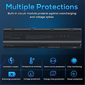 TREE.NB Replacement Battery for HP Spare 593553-001, HP Compaq Presario CQ32 CQ42 CQ43, HP Pavilion dm4 g4 g6 g7 DV3-4000 DV5-2000 DV6-3000 DV7-6000, COMPAQ 435 436, fits HP MU06 (5200mAh)