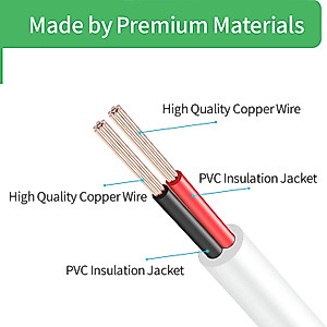 Secckuty DC 24V 500mA 0.5A Power Supply Adapter for Room Humidifier and Oil Diffuser, Replacement Power Adatper for Air purifiers,5.5 * 2.1mm Tip 5.9FT/1.8M Power Cord,UL Listed