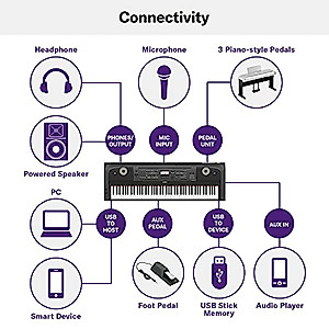Yamaha, 88-Key Digital Pianos-Home (DGX670B)