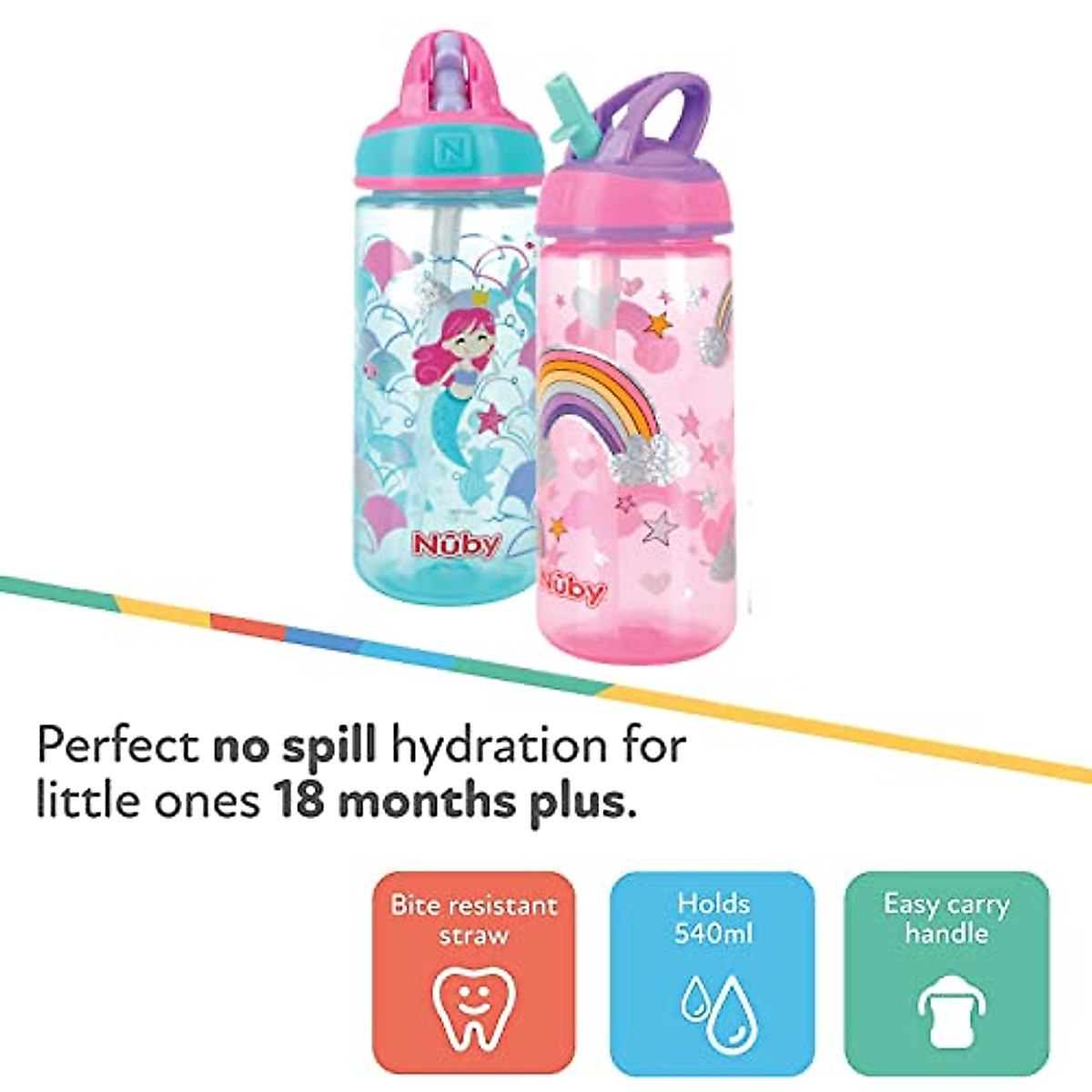 Nuby 2 Pack Iridescent Flip-it Kids On-The-Go Printed Water Bottle with Bite Proof Hard Straw - 18oz / 540 ml, 18+ Months, 2 pk Prints May Vary