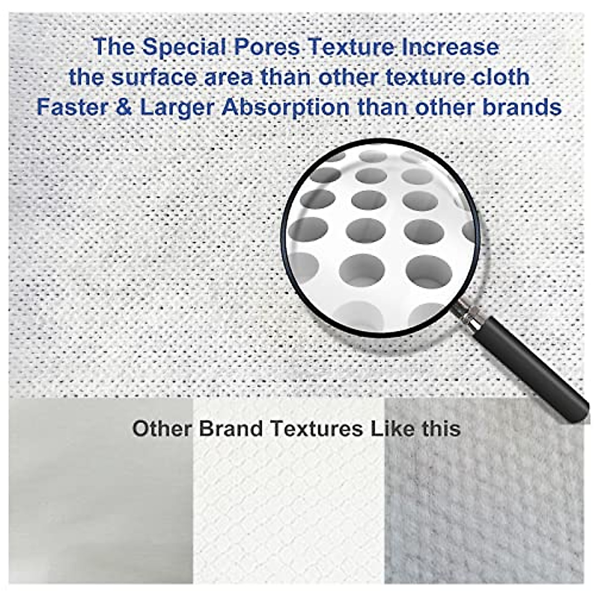 DR.EASY Color Trapper sheets 144 Ct for Laundry,Remove Clothes Dyes,Fluorescent & Heavy Metals,Maintain Clothes Original color,Special Pores Texture Absorb Dyes More & Faster,Unscented & No Chemicals,Safe in Dryer,Apply to any Machine Including HE