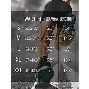 TELALEO 5 Pack Compression Shorts for Men Spandex Sport Shorts Athletic Workout Running Performance Baselayer Underwear Black/Double Blue/Double Gray M