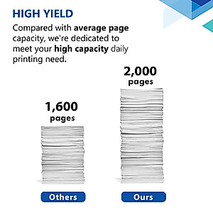 CF217A 17A Black Toner Cartridge with Chip Two Pack | 17A Black Ink Remanufactured Replacement for HP 17A Toner for Laser Pro M102a, M102w; Pro MFP M130a, M130fn, M130fw, M130nw Printer | CF217AD