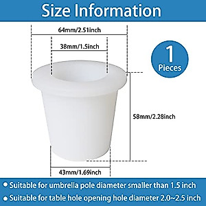 GHAMYEE 1 Piece Patio Table Umbrella Hole Ring Patio Umbrella Cone Wedge Plug Umbrella Stabilizer Sleeve for 2 to 2.5 Inch Patio Table Hole and 1.5 Inch Umbrella Pole Adapter (Transparent)