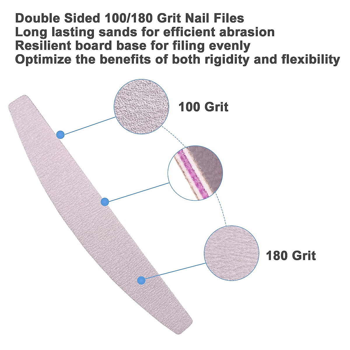 Nail File and Buffer (20 Pcs), Buffer Block Nail Files Double Sided 100/180 Grit for Acrylic and Natural Nails, fingernail Emery Board Buffing Blocks Manicure Set Nail Care kit Tool Halfmoon Arc