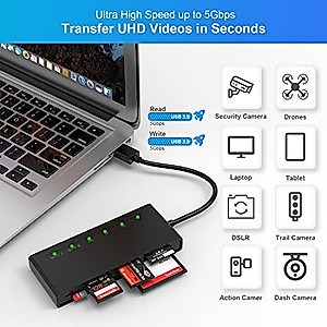 USB3.0 Multi SD Card Reader, SD/TF/Micro SD/CF/MS/XD 7-in-1 5Gbps High Speed Memory Card Reader for SDXC SDHC TF Micro SD CF MS MMC Card, Sony Memory Stick Pro Duo Adapter Read 5 Cards Simultaneously
