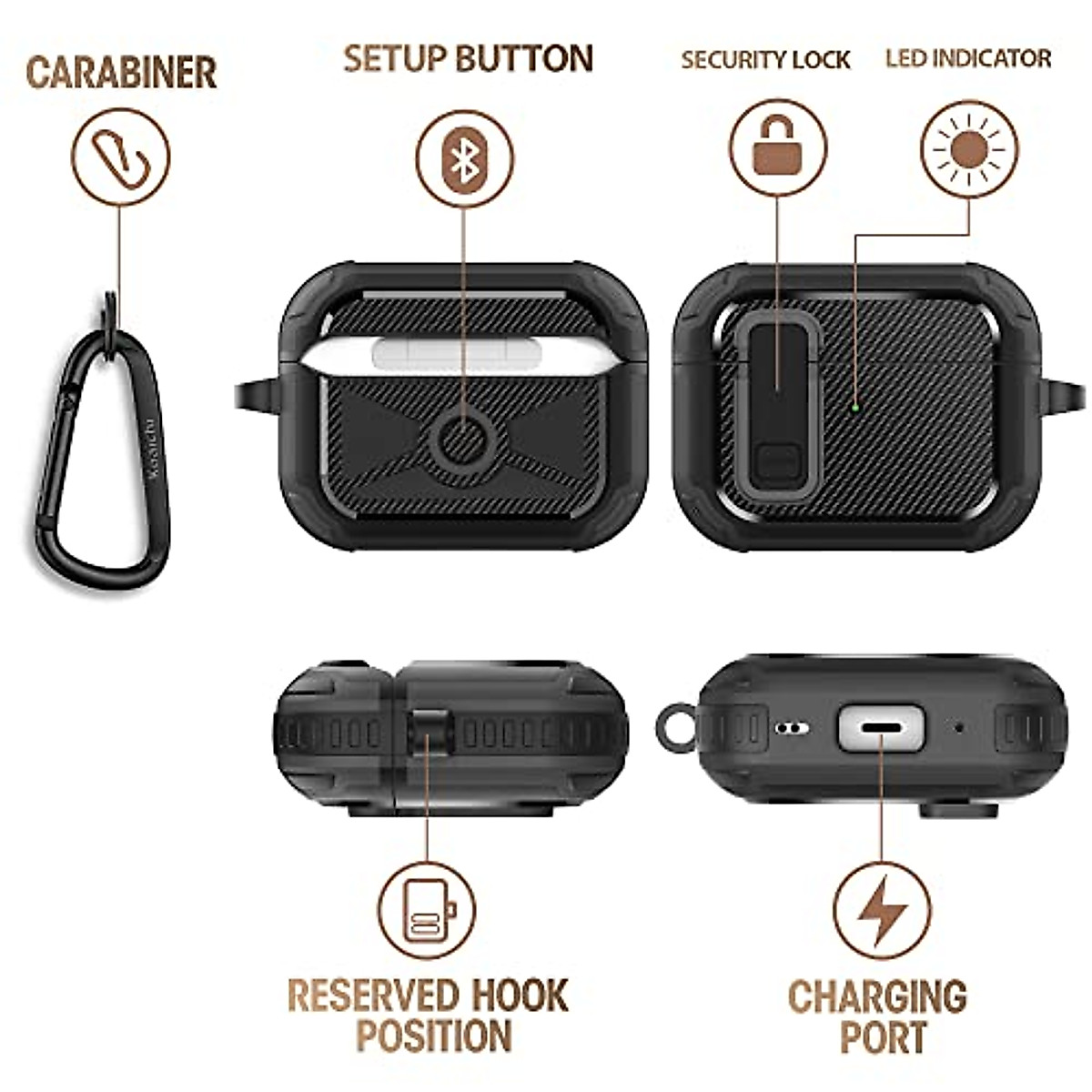 Koaichi for AirPods Pro(2nd/1st Generation) Case, Full-Body Ultra-Hard Shell Protective Cover with Lock, Powerful Drop Protection, Well Built Case Designed for AirPods Pro (2022/2019), Black