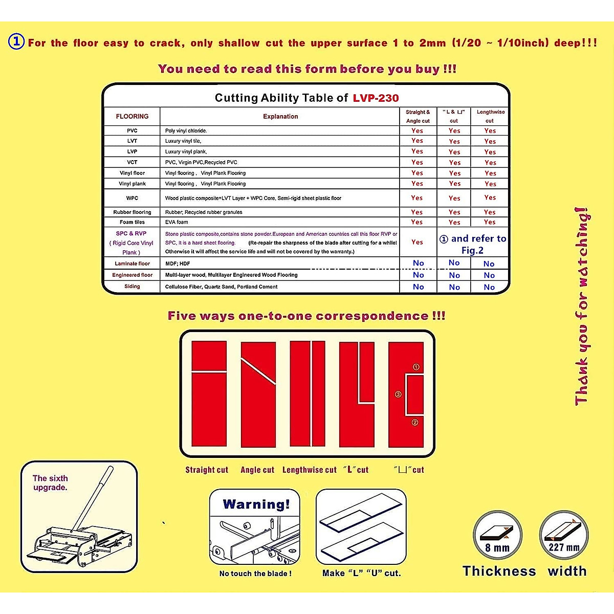 MantisTol 8.9" -227mm Pro LVT/VCT/LVP/PVC/WPC/Rigid Core Vinyl Plank Cutter LVP-230; Best Buy !