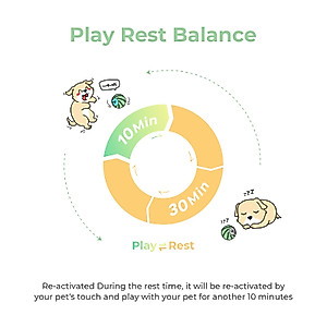 Cheerble [3 Interactive Modes Intelligent Interactive Dog Toy Ball with LED Lights, Wicked Ball PE, Jumping Activation Ball for Medium/Large Dog, DC Rechargeable (Green)