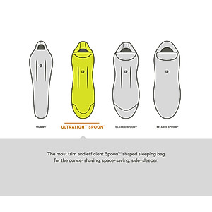 Nemo Riff Mens 30 Reg (Blaze/Deep Water)