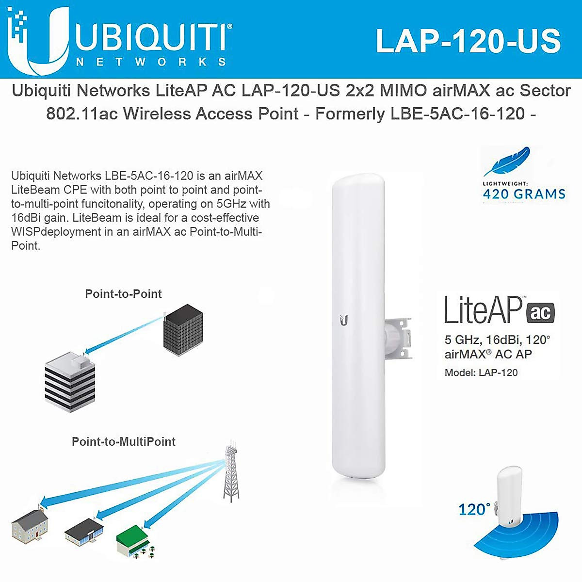 Ubiquiti LiteAP ac 5GHz airMAX Sector AP 120 Degree 16dBi 2x2 MIMO (LAP-120-US)