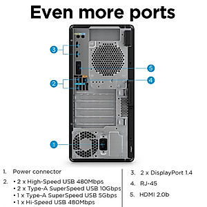 HP Envy Desktop Computer, Intel Octa-Core i7-11700F up to 4.9GHz, 64GB DDR4 RAM, 1TB HDD+ 1TB PCIe SSD, GeForce GTX 1660 Super 6GB GDDR6, Wi-Fi 6, Bluetooth 5.0, Windows 11, Conference Webcam