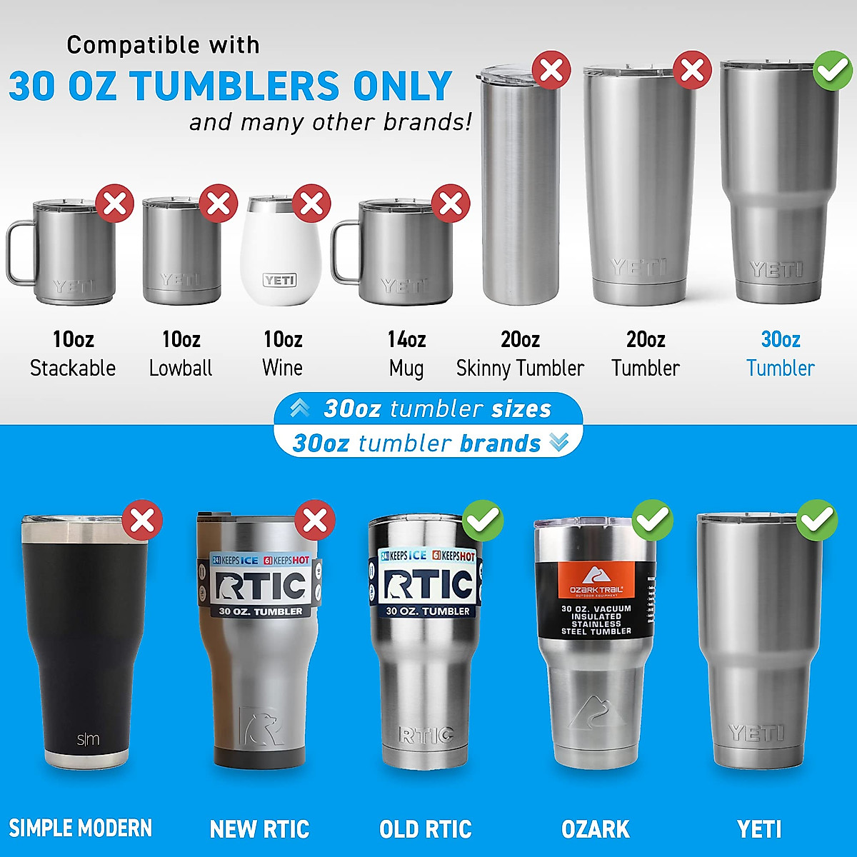 30 OZ - 1 Replacement Lid for Yeti Tumblers like Yeti Lids - 3.7 Inch Diameter - Spill Proof Lids for Yeti Tumblers - Tumbler Lid for Yeti Tumbler 30 oz, Tumbler Lids 30 oz Replacement Lid