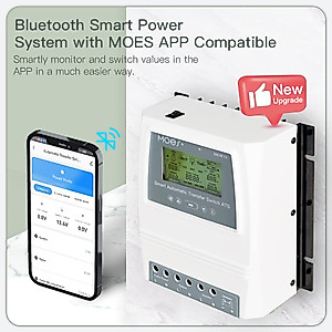MOES Smart Automatic Transfer Switch for Off Grid Solar Wind System, Dual Power Controller 80A 8Kw Provides Automatic Power Switching Between Inverter and AC 110V, 220V, APP Remote Control with Hub