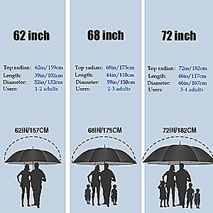 Baraida Golf Umbrella Large 62/68/72 Inch, Extra Large Oversize Double Canopy Vented Windproof Waterproof Umbrella, Automatic Open Golf Umbrella for Men and Women and Family.(62 inch,Navy Blue)