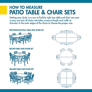 Duck Covers Ultimate Waterproof Round Patio Table & Chair Set Cover, 106 Inch