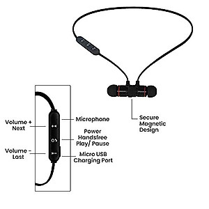 iJoy Bluetooth Wireless Sport Earbuds IPX4 Sweatproof Sport Headphones with Microphone, Noise Cancelling Earphones, Noise Cancelling Headset for Workout, Running, Gym