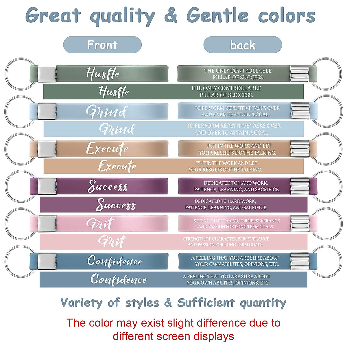 Sureio 24 Pcs Motivational Keychains Inspirational Quote Silicone Keychains Positive Word Signs Bulk for Adults(Multi Color)