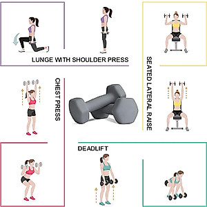 Balelinko Home Gym Equipment Workouts Strength Training Weight Loss Pilates Weights Yoga Sets Weights for Women, Men, Seniors and Youth