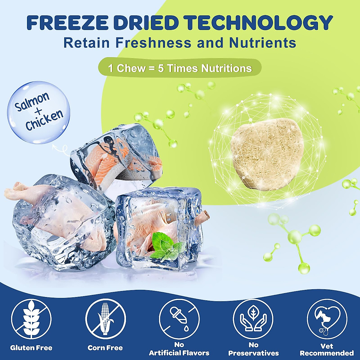 Omega 3 Fish Oil for Dogs - Salmon Oil for Dogs Skin and Coat Supplement with EPA & DHA Fatty Acids - Dog Itch & Allergy Relief, Anti Shedding, Hot Spots Treatment - Hip & Joint Support - 120 Counts