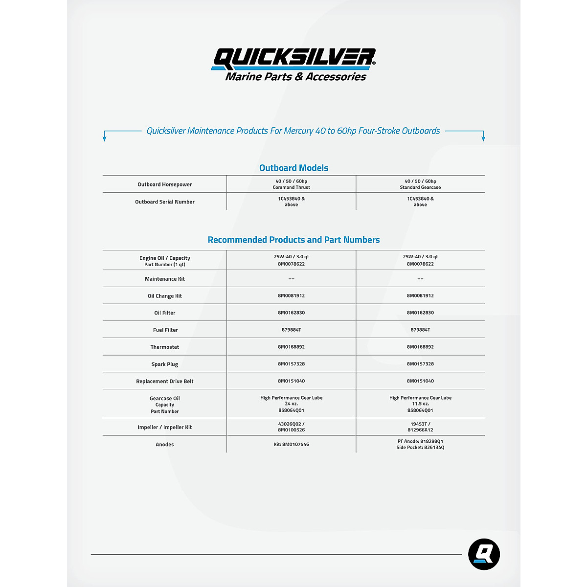 Quicksilver 812966A12 Water Pump Repair Kit for Mercury and Mariner 4-Stroke 30-60 HP Outboards
