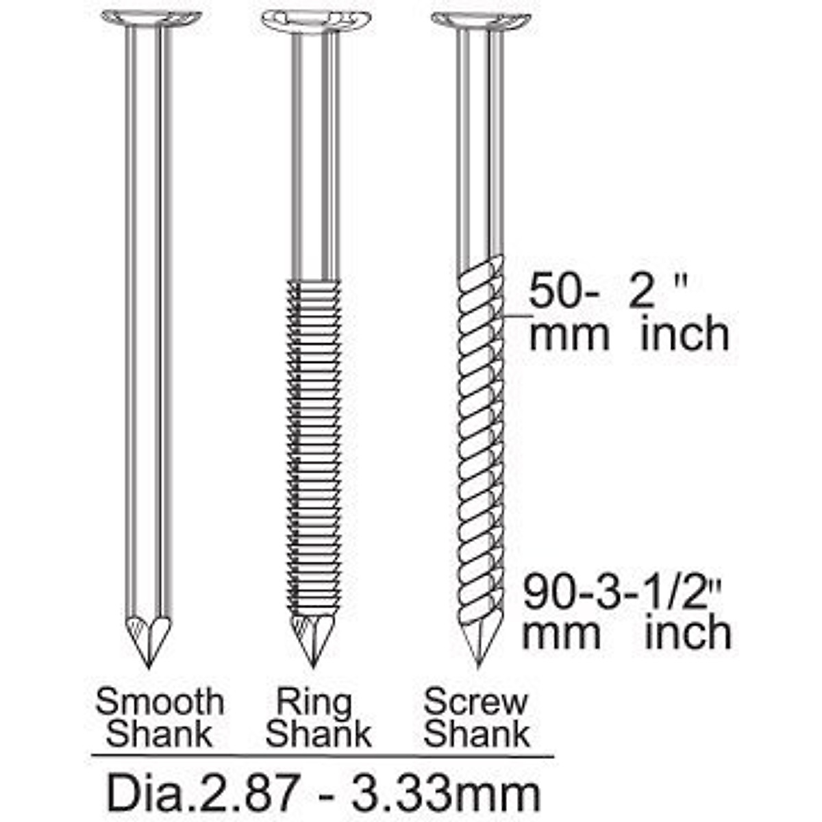 AeroPro 9021N/NS 21 Degree Framing Nailer 3-1/2" (With Depth Adjustment)