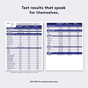 Aquagear 1 Year of Water Bundle – Water Filter Pitcher and Extra Replacement Filter – Lead, Chlorine, PFOA/PFOS, Microplastics Filter, 10 Cup, 120 Gallon Filter Life