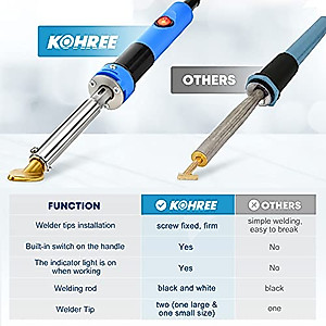 Kohree Plastic Repair Welding Kit, with 40 Plastic Rods, 3 Sponge, 2 Welder Tips, 2 Mesh, 1 Metal Stand,1 Metal Brush, 80W Iron, 110V, Plastic Welder Kit for DIY, Car Bumper, Dashboard, Kayak, Canoe