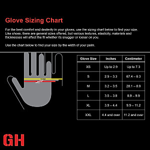 GH Heavy Duty Black Nitrile Gloves, 100 Pack of 4 mil Disposable Gloves, Large