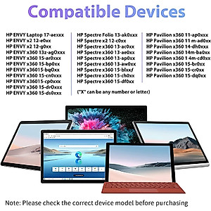 Active Pen for HP Pavilion x360 11m-ad0 14M-ba0 14-cd0 15-br0; HP Envy x360 15-bp0 15-bq0, x360 15-cn0, X2 12-e0xx,X2 12g0xx ; HP Spectre x360 13-ac0xx 15-blxxx (Black)