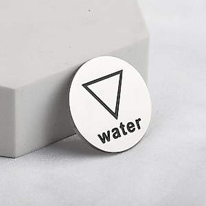 CENWA Alchemical Token Four Element Symbols Token Fire Earth Water Air Symbol Triangle Symbol Token (water token)