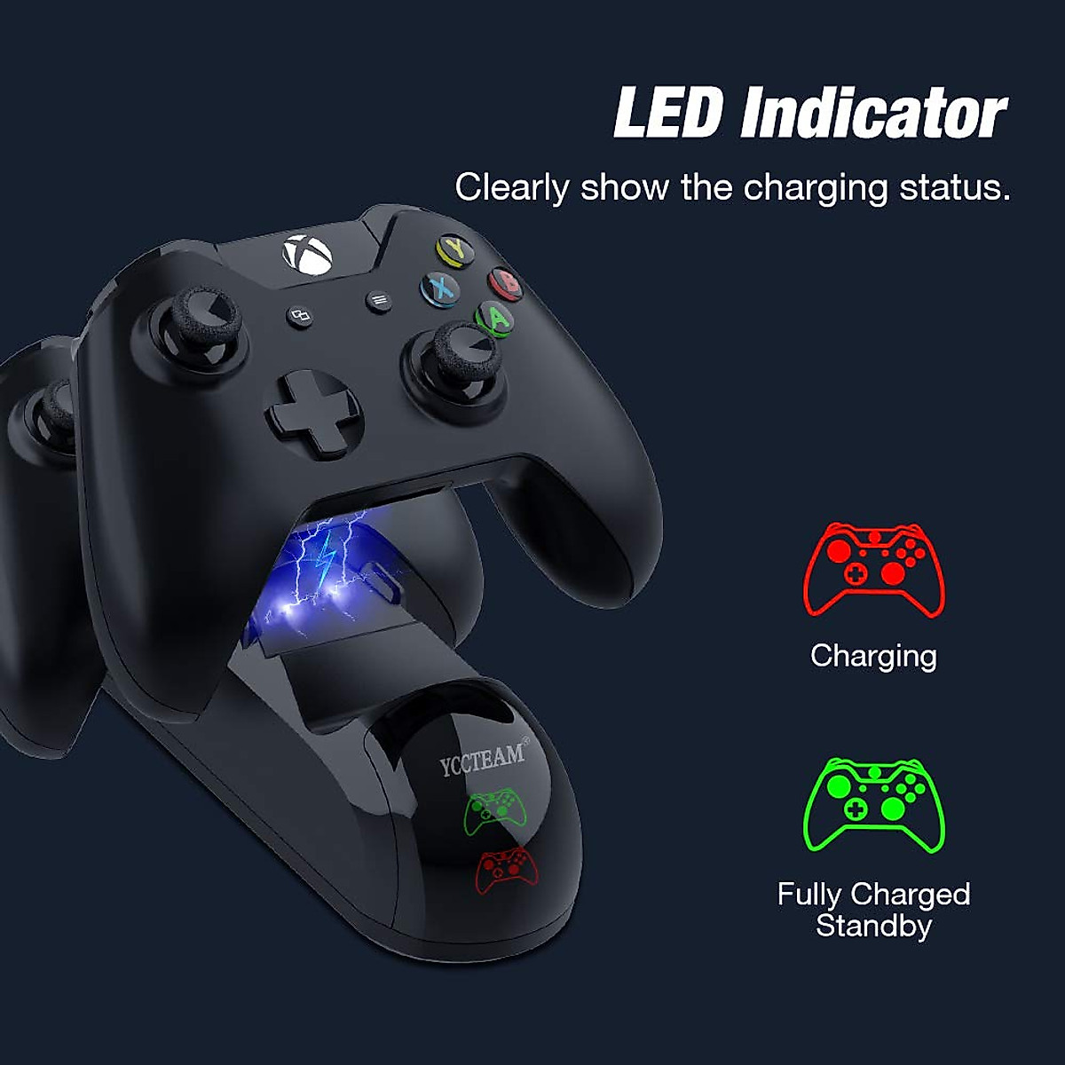 Dual Controller Charger for Xbox One, Docking Charger Station Kit Compatible with Xbox One/One X/One S Elite Controller, with 2 x 1200mAh Rechargeable Battery Packs, Two Slots and High Speed Charging