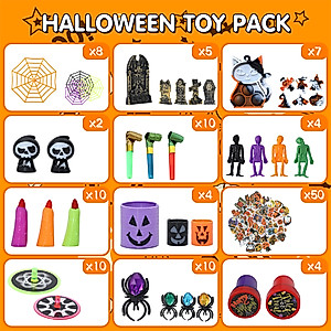 200PCS Halloween Party Favors - Bulk Assorted Toys for Kids, Non-Candy Goodie Bag Stuffers, Classroom Prizes, Halloween Gifts for Boys and Girls