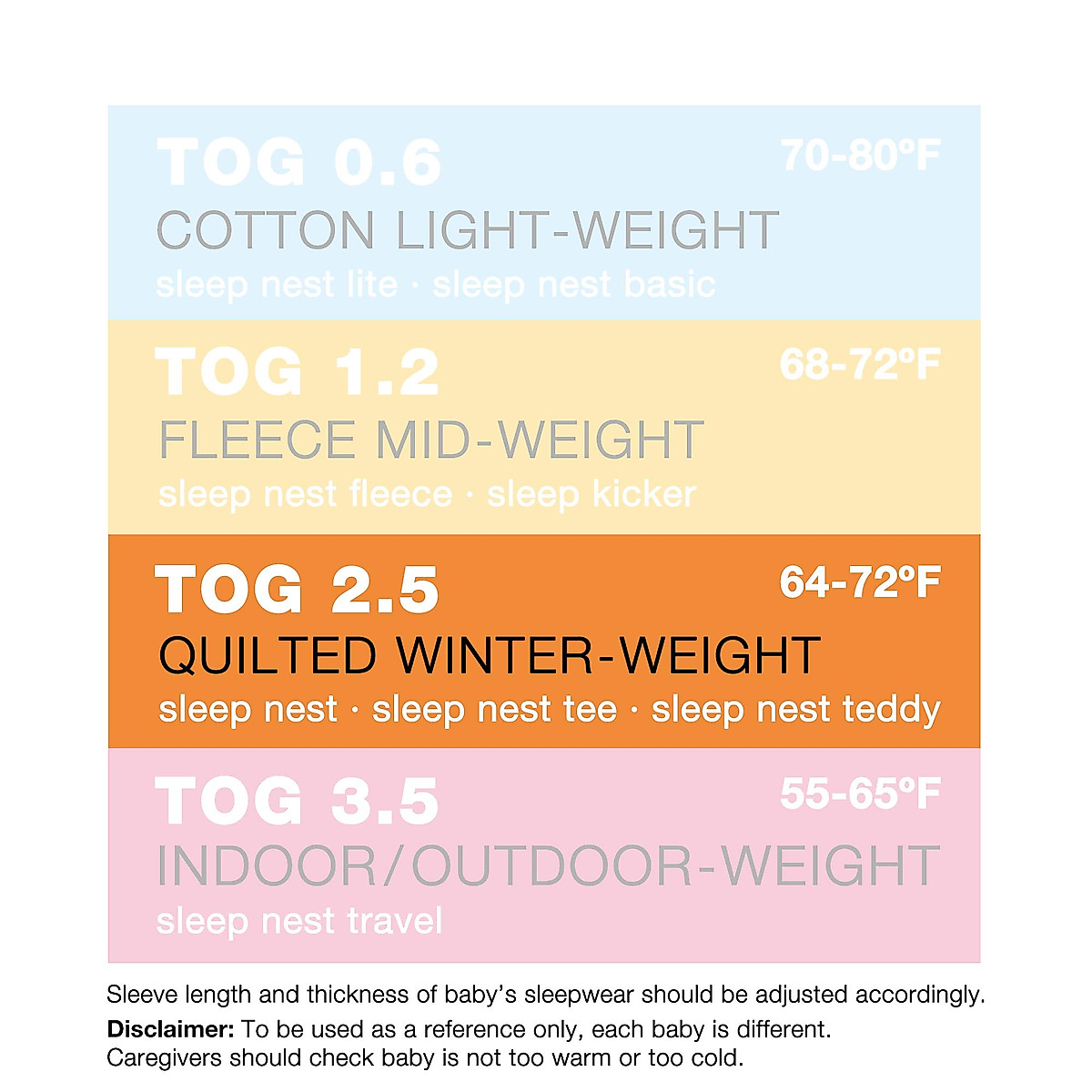 baby deedee Sleep Nest Teddy Sleeping Bag, Ivory, (Medium 6-18 Months)