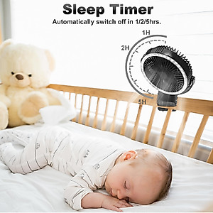 Battery Operated Fan, 10000mAh Camping Fan Battery Powered, 8'' Rechargeable Portable Desk Fan for Bedroom Office, Cordless Clip on Fan with Hook, Light for Golf Cart Outdoor Camping Tent RV Car Bed