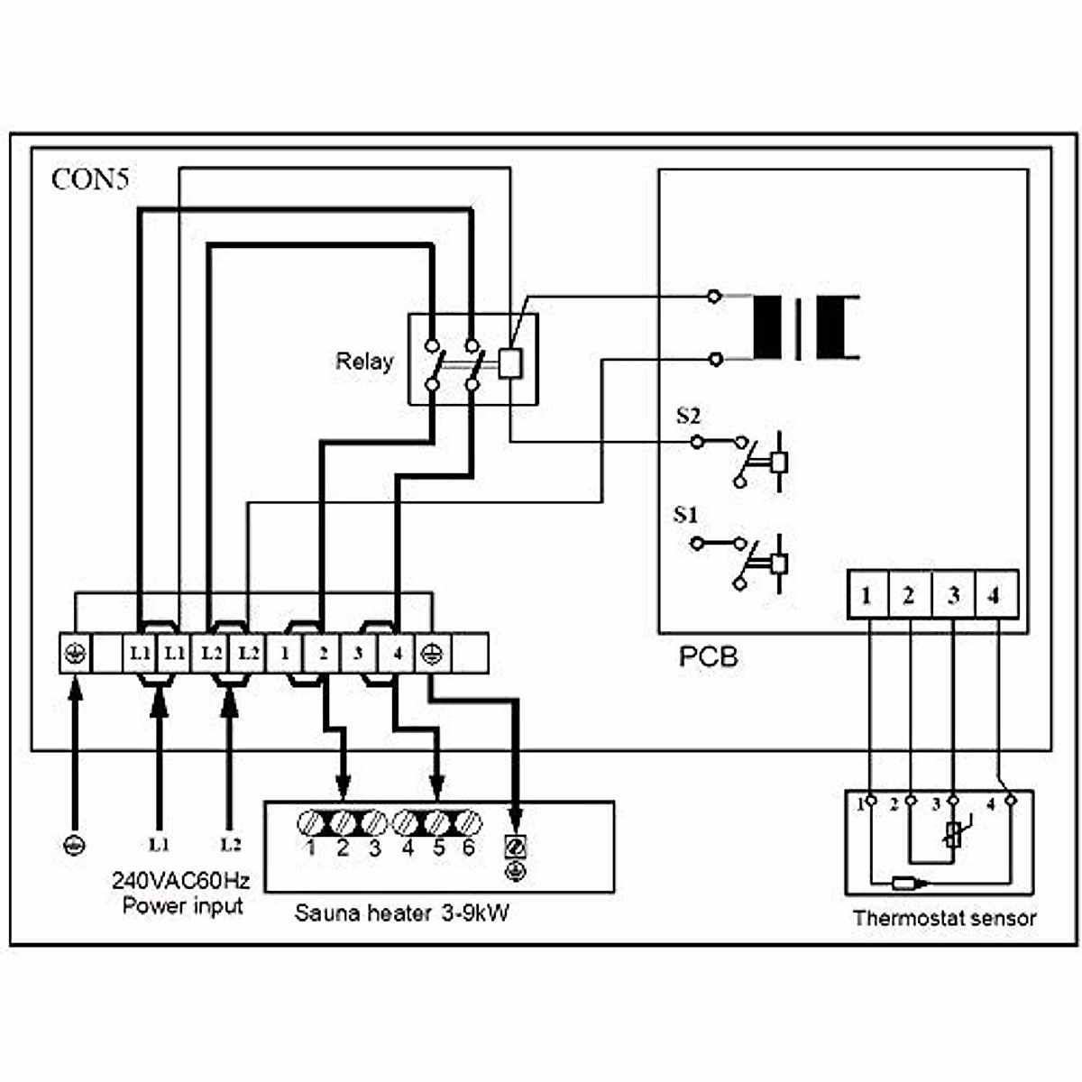 TURKU TU90WD-OD - Residential 9KW Wet & Dry 240V Sauna Stove External CON5 Digital Controller