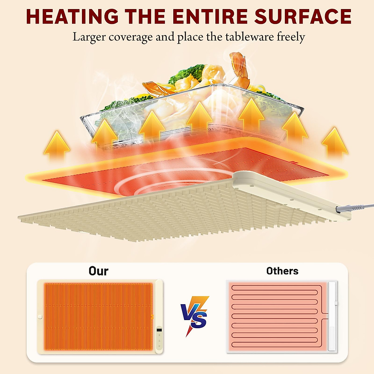 Food Warming Mat WochiTV Electric Warming Tray with 6 Level Temperature Control and 6 Hours Timer Extra Large Food Warmer Perfect for Parties Gatherings Buffet (Beige)