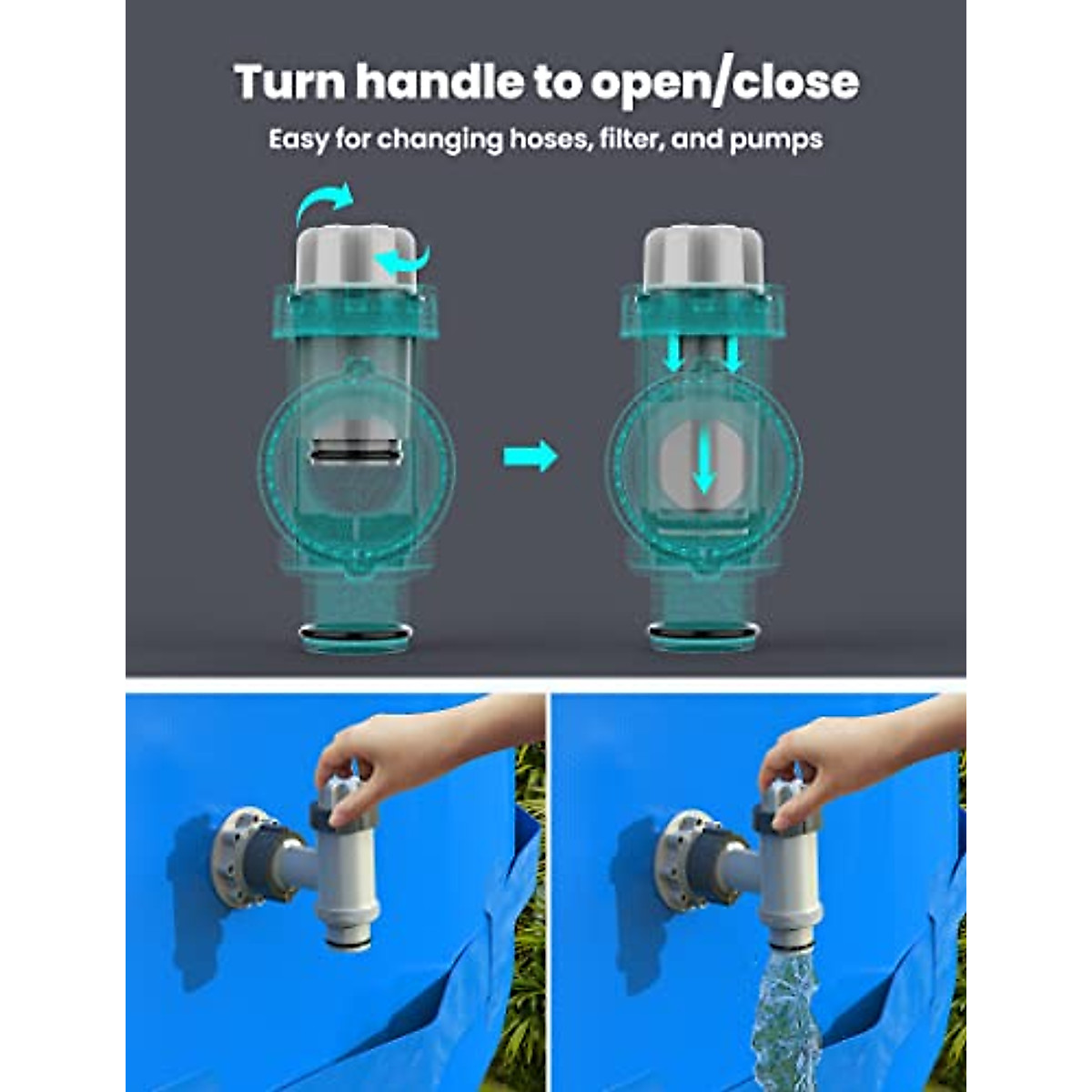 POOLHACKER Above Ground Pool Inlet and Outlet Ports Replacement Part Kit, Includes 2 On/Off Plunger Valve for Connection Pumps, Pool Replacement Parts