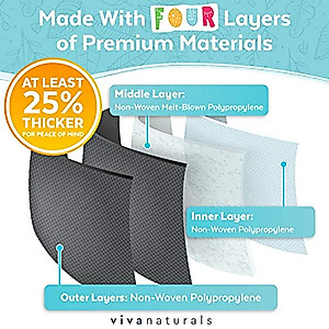 Kids Disposable Face Masks (50 Individually Wrapped Masks), Face Masks Kids Made With with Comfortable Earloops & Adjustable Metal Nose Strip, Premium 4-Ply Childrens Disposable Face Mask